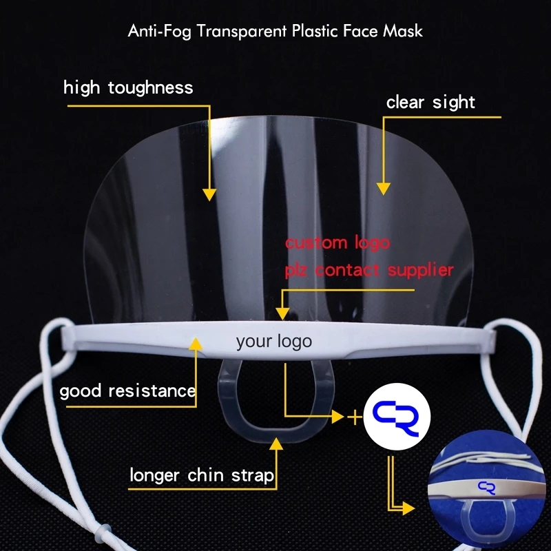 Pvc Reusable Dust Smart Safety Food Smile Face Masks Transparent ...