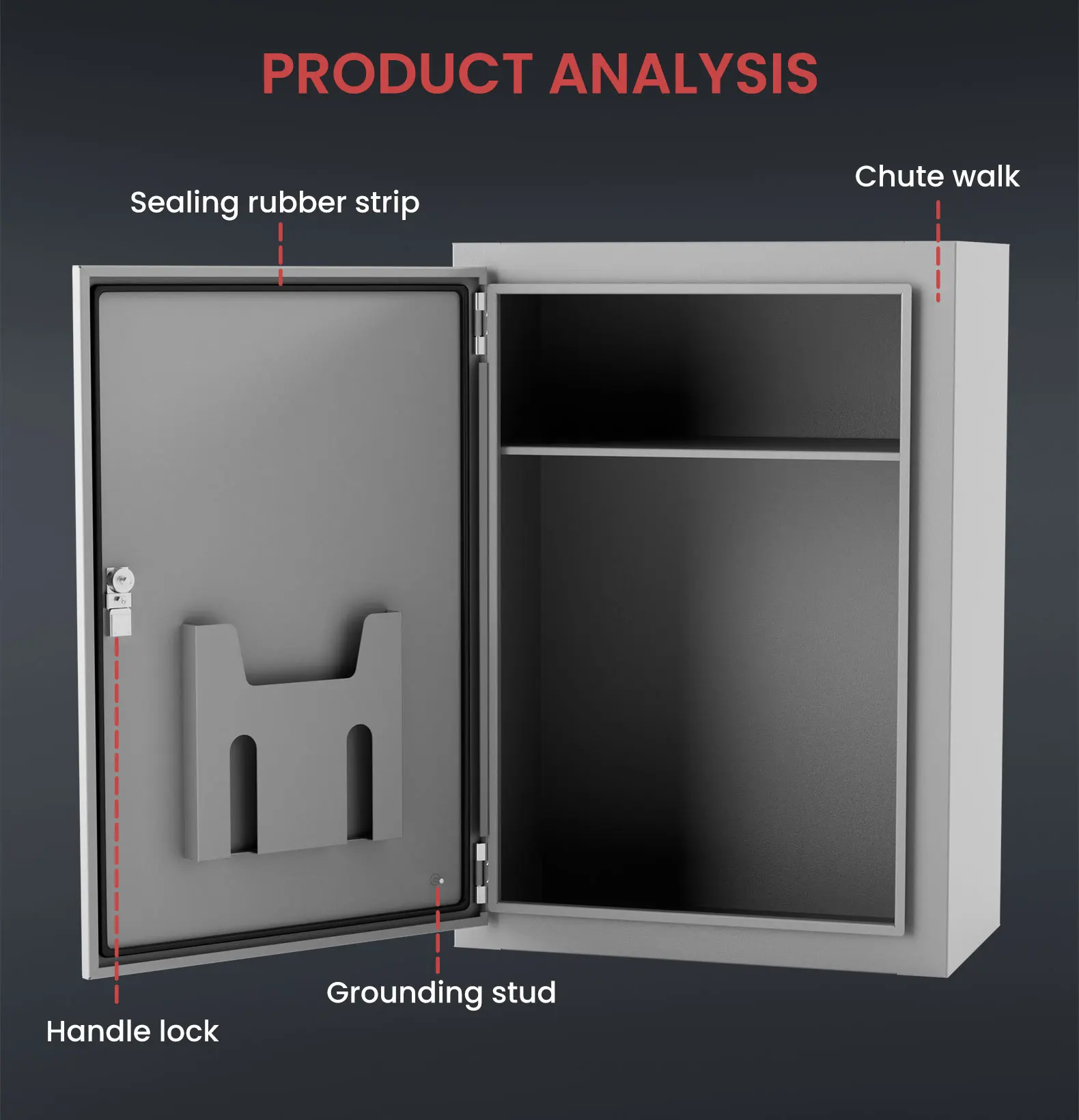 Electrical Control Panel Enclosure and Stainless Steel Waterproof ...