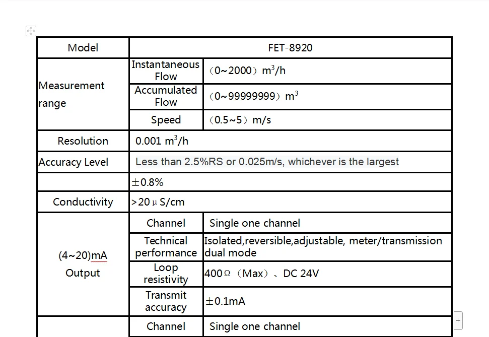 Electromagnetic Flow Meter Insertion Type FET-8920 by CREATEC