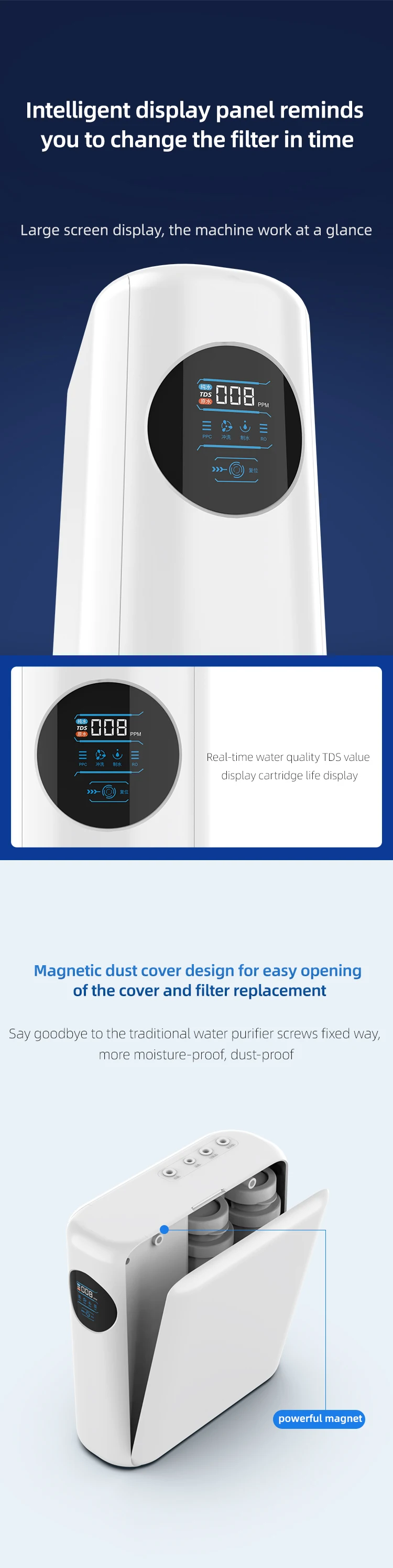 Intelligent Reverse Osmosis Water Purifiers - 600G, 800G, 1000G
