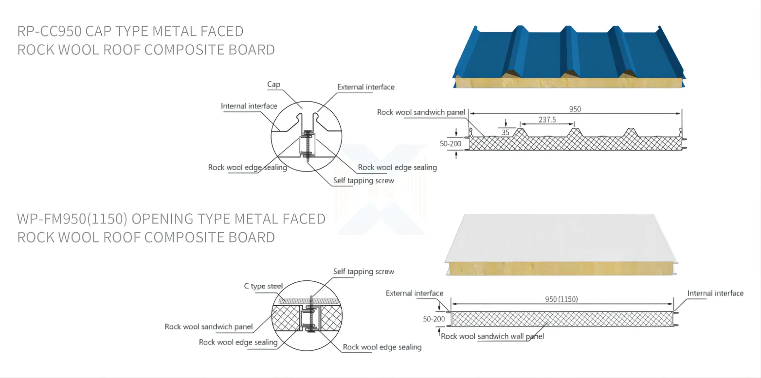 Insulated Metal Roofing Sandwich Panel Insulated Steel Roof Panels ...