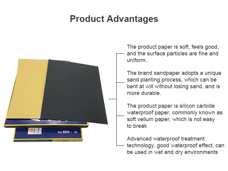 Waterproof Premium Emery Paper Wet And Dry Sandpaper Abrasive ...