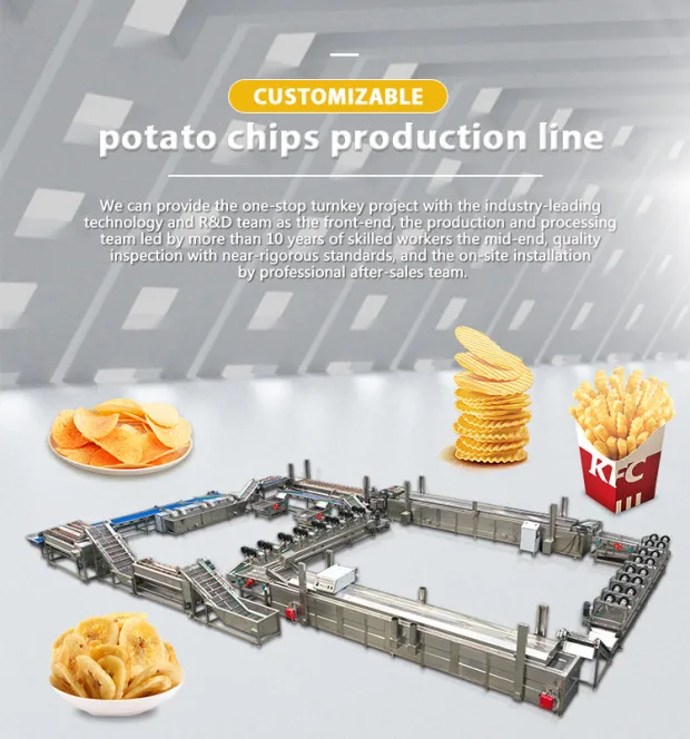 French Fries Production Line French Fries Production Line Frozen