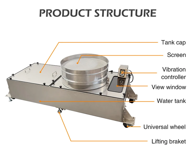 Fully Automated 85 Gallon Nest Recirculating Collect Tank Separator ...