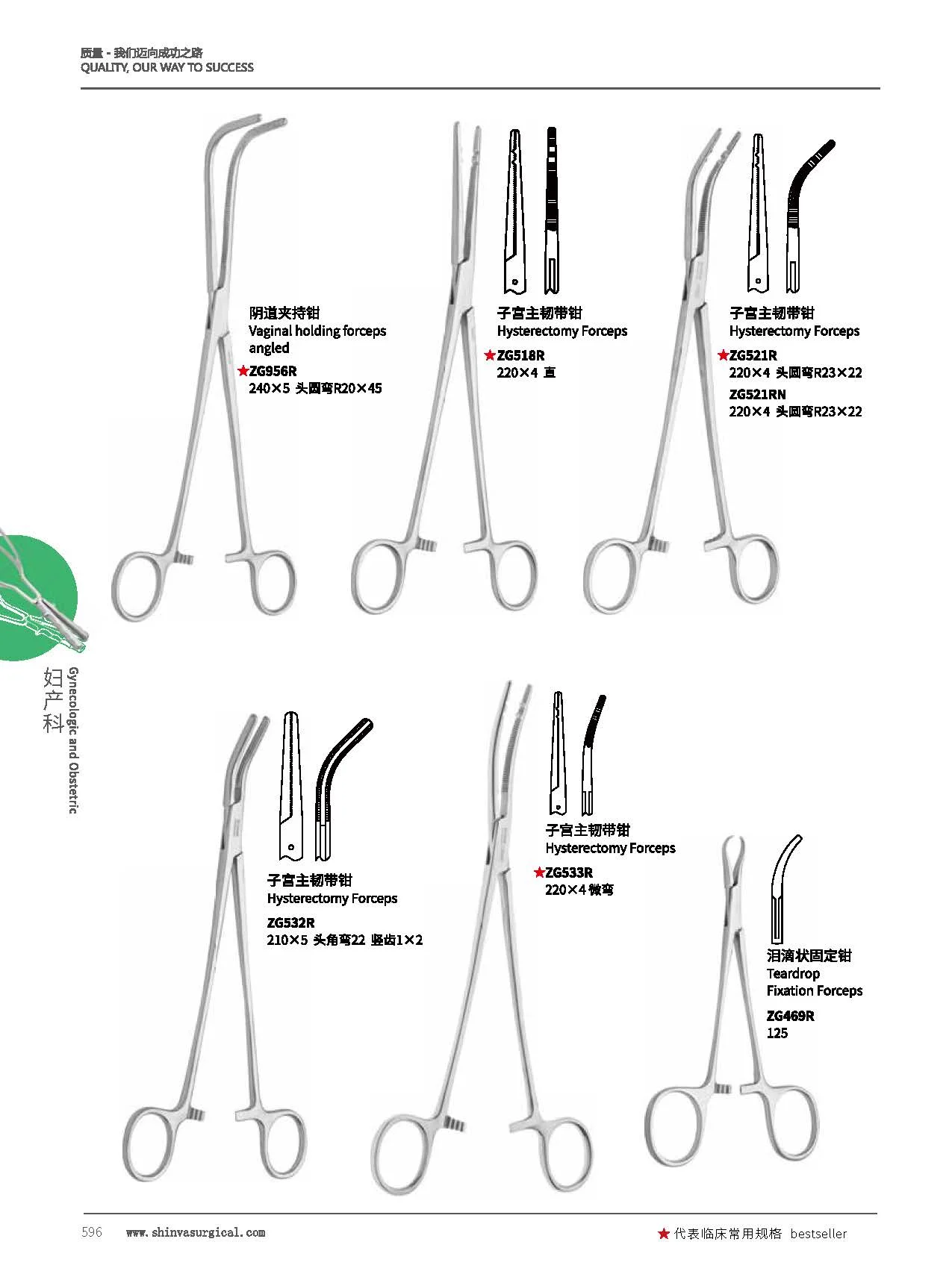 Shinva Gynecological Instruments For Obstetrics And Gynecology - Buy ...