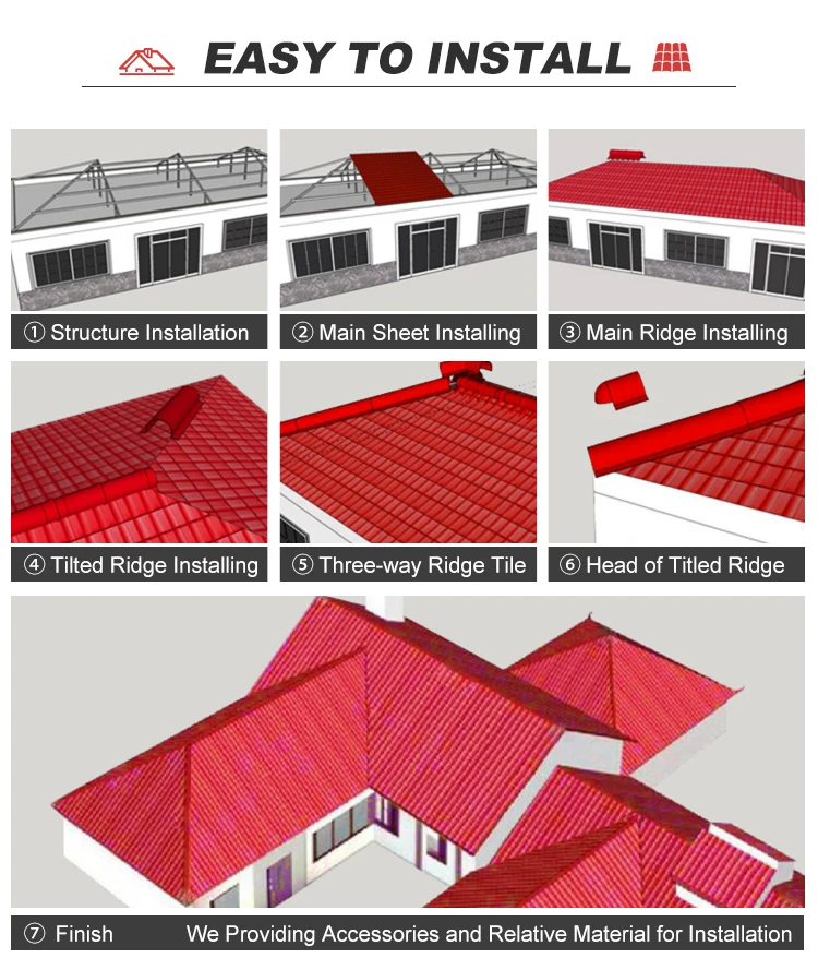 Durable ASA PVC Roofing Tiles - Modern & Versatile Solutions