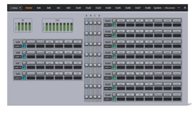 ADSP-21489 Audio Processor - 4 in 8 Out DSP Crossover
