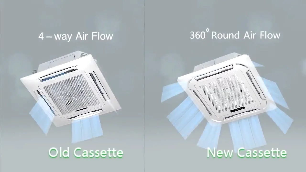 Midea Individual Louver Control 24000btu Four-way Cassette 50hz 60hz ... Midea Individual Louver Control 24000btu Four-way Cassette 50hz 60hz ...