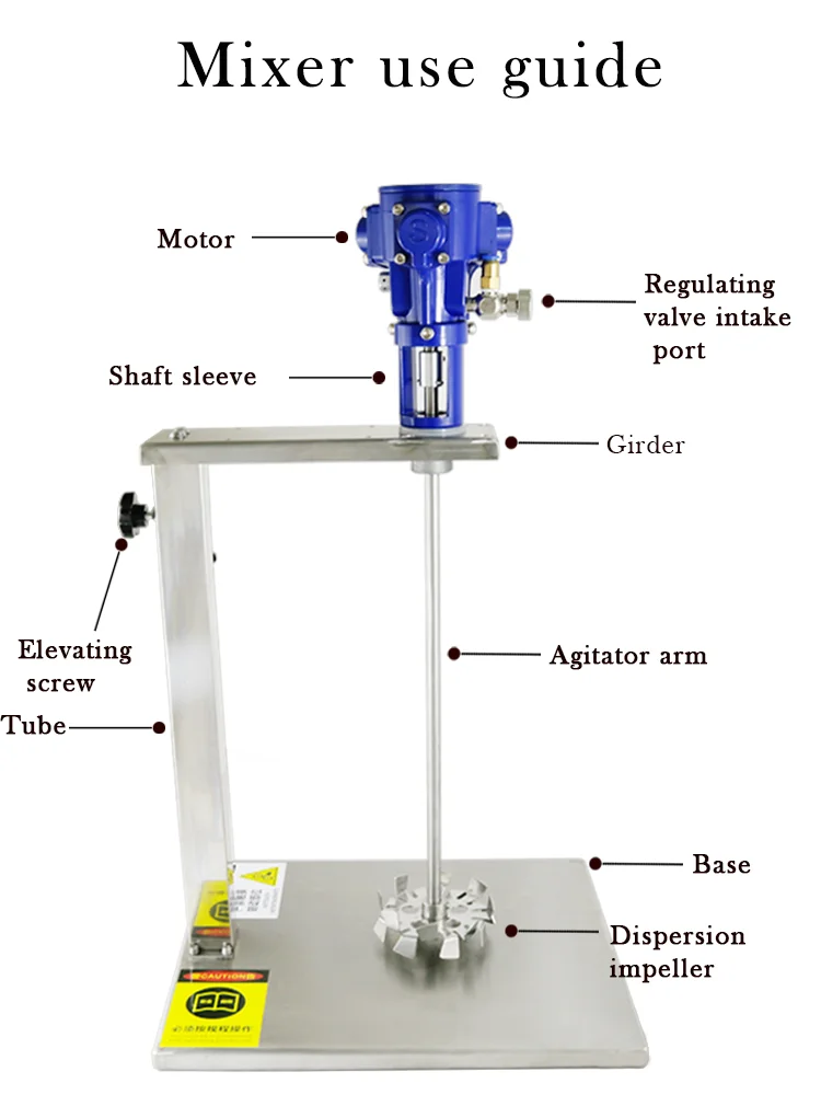 SPRALL Industrial Liquid Mixer - High Efficiency & Safety