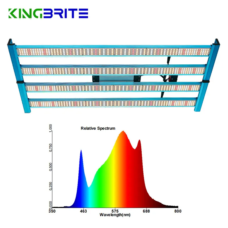 Recommended ! Kingbrite Lm301h X55 240w 320w 480w 650w 800w 1000w Lm301h +660nm Uv Ir Full ...