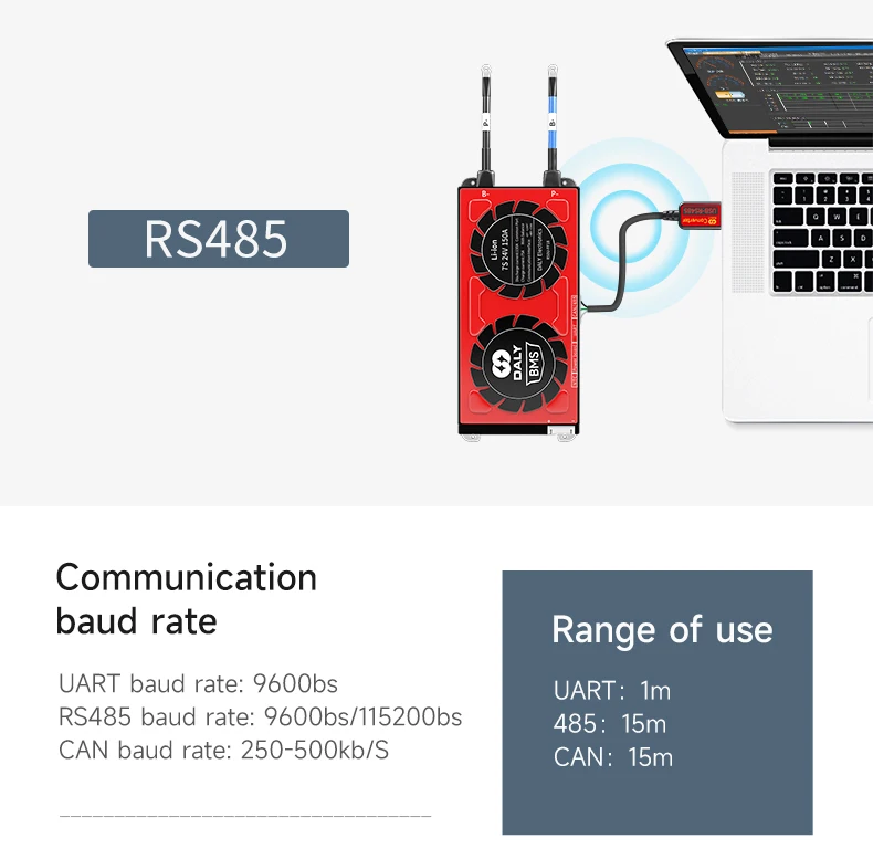 Daly Smart Bms Accessories - Reliable Battery Management