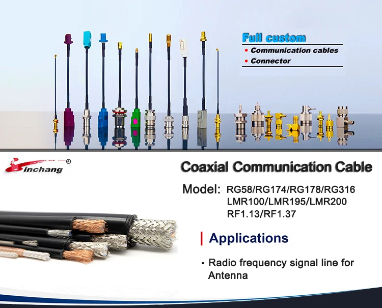 High Performance Coaxial Cables for Antenna Communication
