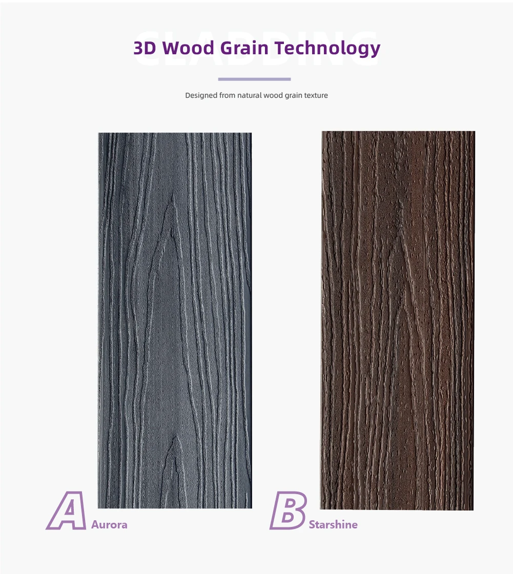 Durable Wood Grain WPC Coextrusion Panels for Outdoor