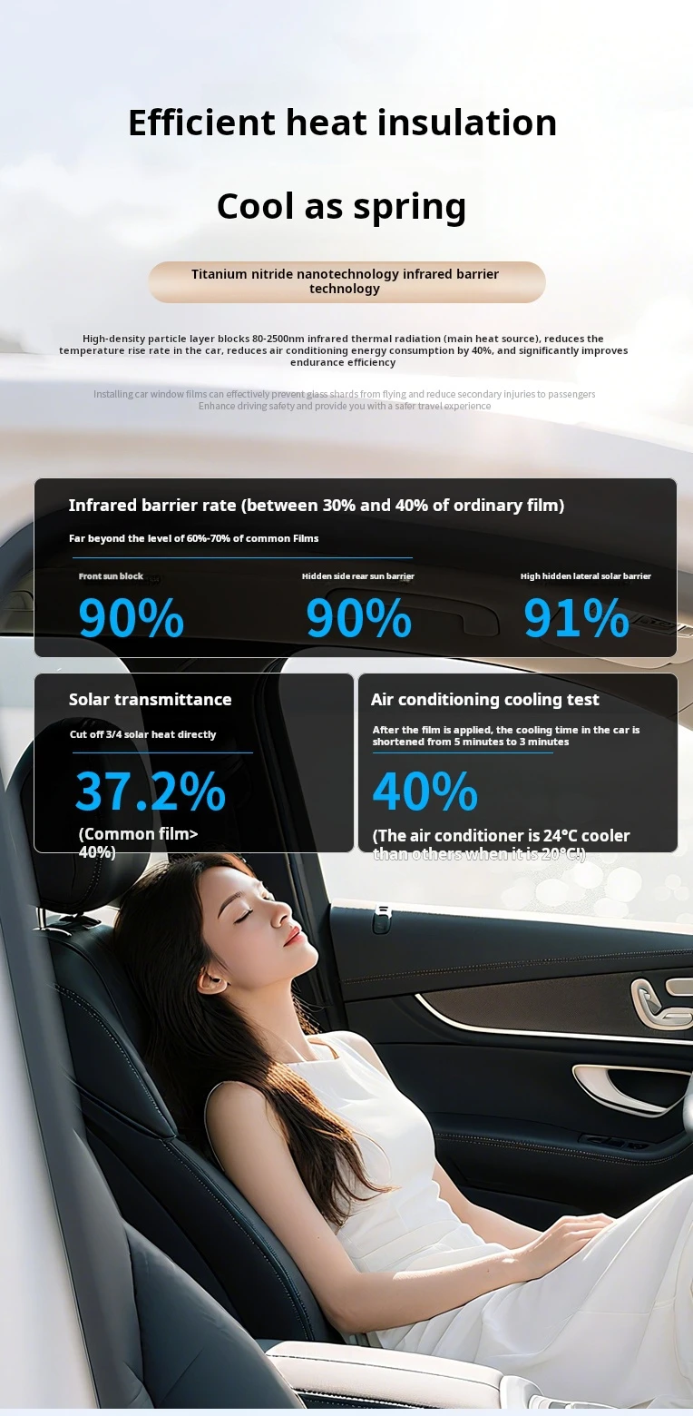 SAKUTA A25 2Mil Film Automotive Heat Insulation 84%UV Rejection 24%VLT ...