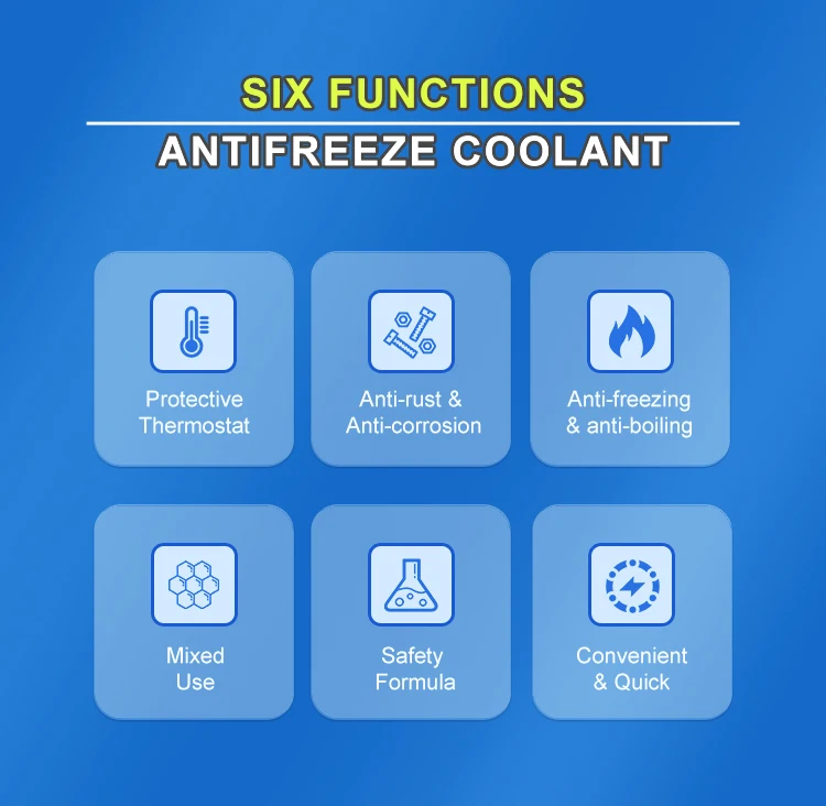 Snow Antifreeze Wholesale Heavy-duty Coolant 1000l Antifreeze Red ...