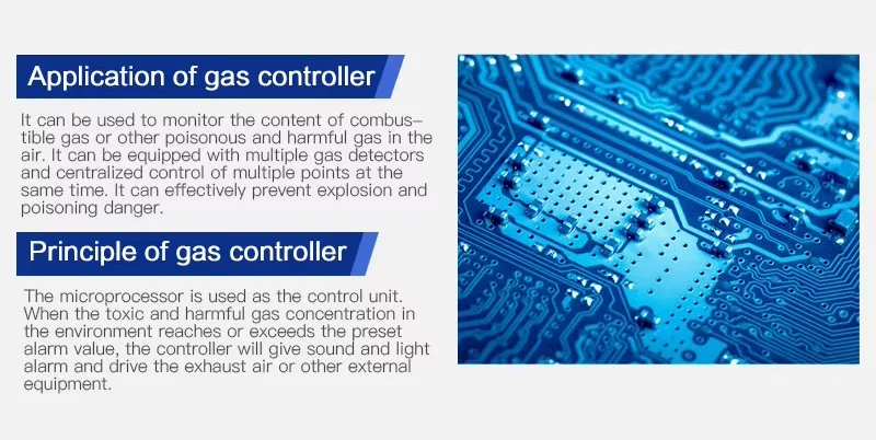 Gas Alarm Control Panel RS485 Industrial Gas Intelligent Control System ...