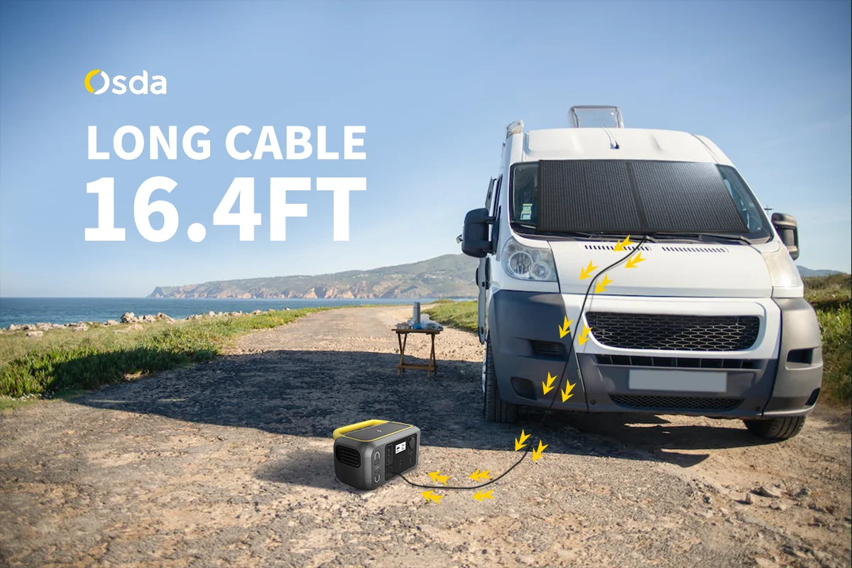 High Quality 200w Monocrystalline Folding Solar Panel - Buy Panel Solar ...