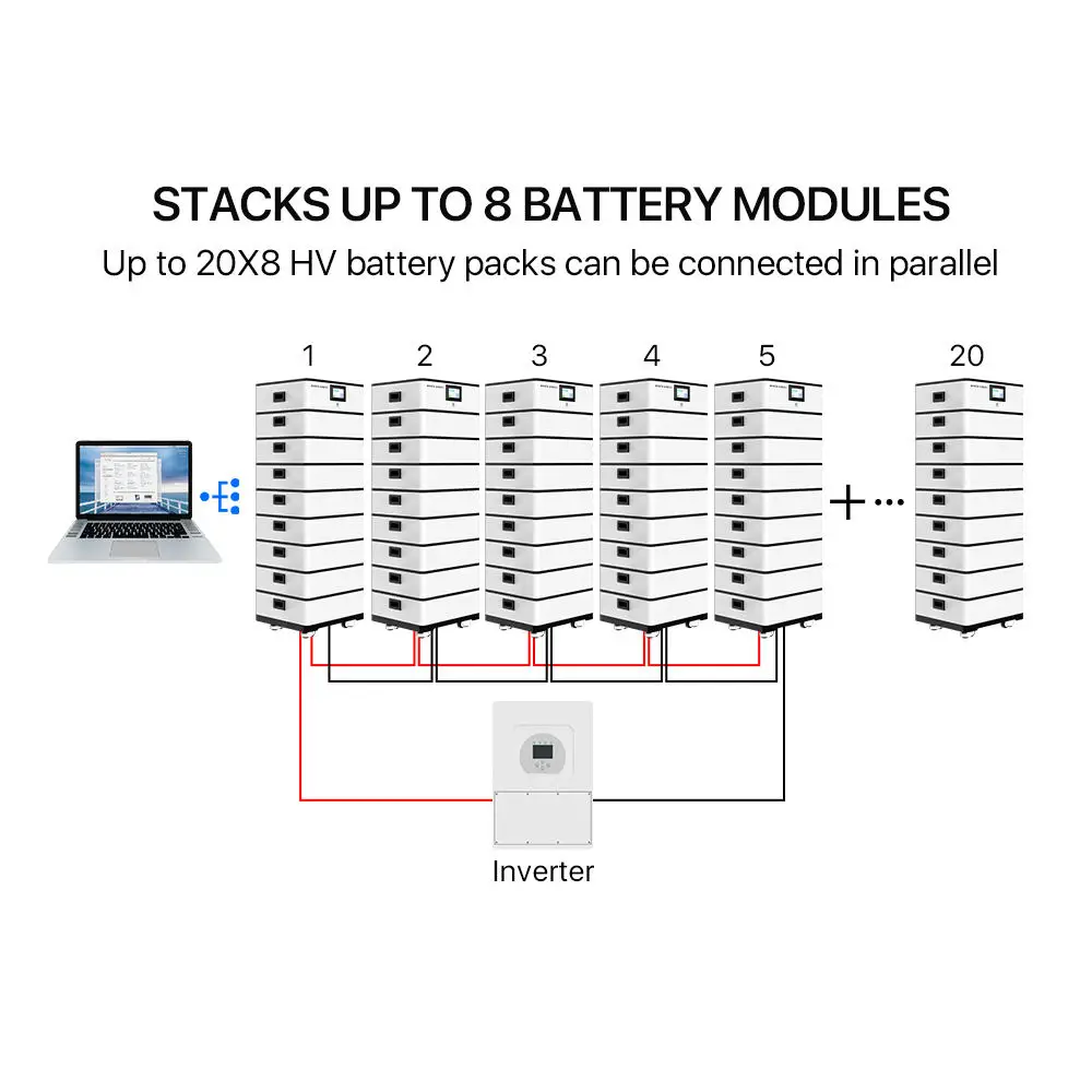 400V High Voltage Lifepo4 Battery - 15kwh to 40kwh
