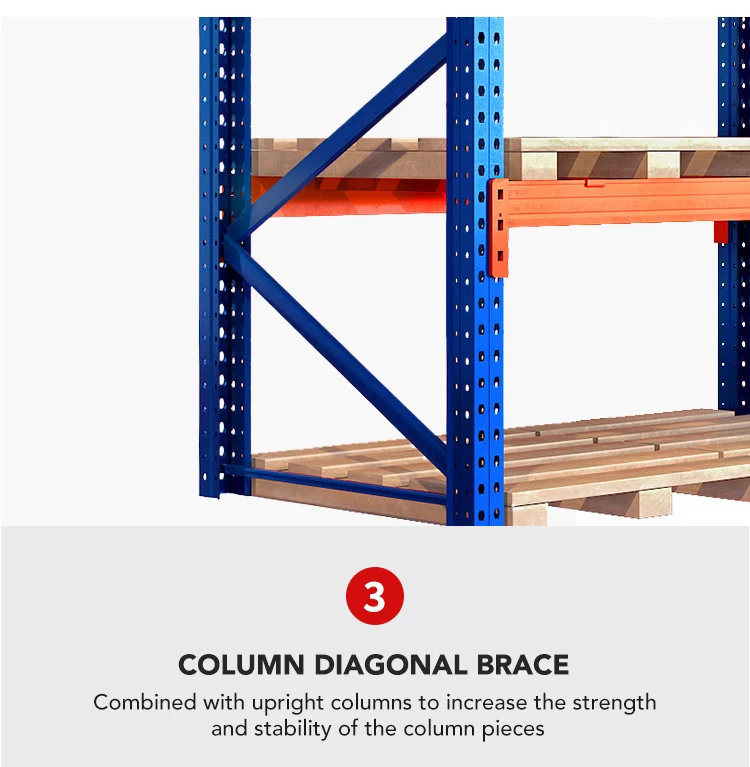 Industrial Heavy Duty Storage Shelves - Chunxu Metal Racks