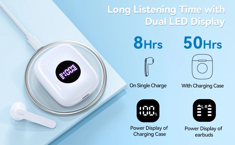 Fast Pairing TWS 5.3 Stereo Wireless Earbuds - IPX-5 Waterproof