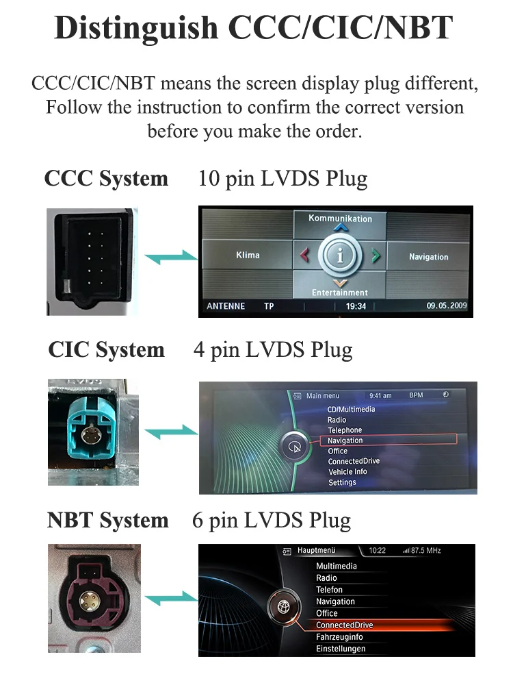 宝马X5 E70 X6 E71 2007-2013 CCC/CIC系统导航的Canonic 10.25英寸IPS安卓12车载DVD全球定位系统 ...