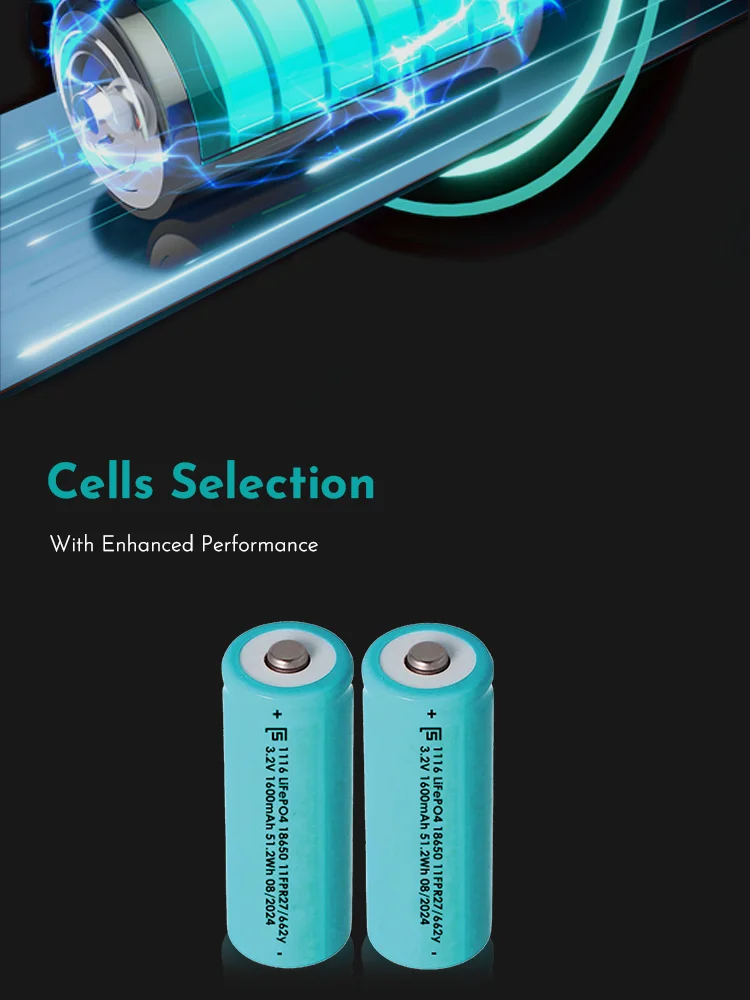 SAA Approved 470lm Emergency Light - Non-Maintained 3-4W 3Hr Runtime ...