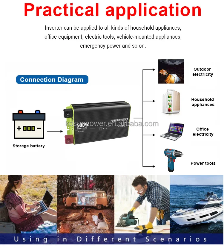 Portable Power Inverters - Reliable Acceptable Wave Function
