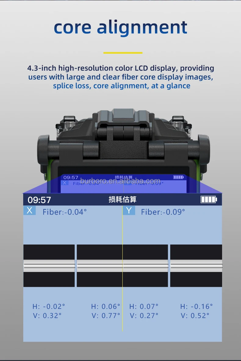 Komshine Fx37 Fx39 Gx39 Splicing Machine 6 Motors Core To Coreoptical ...