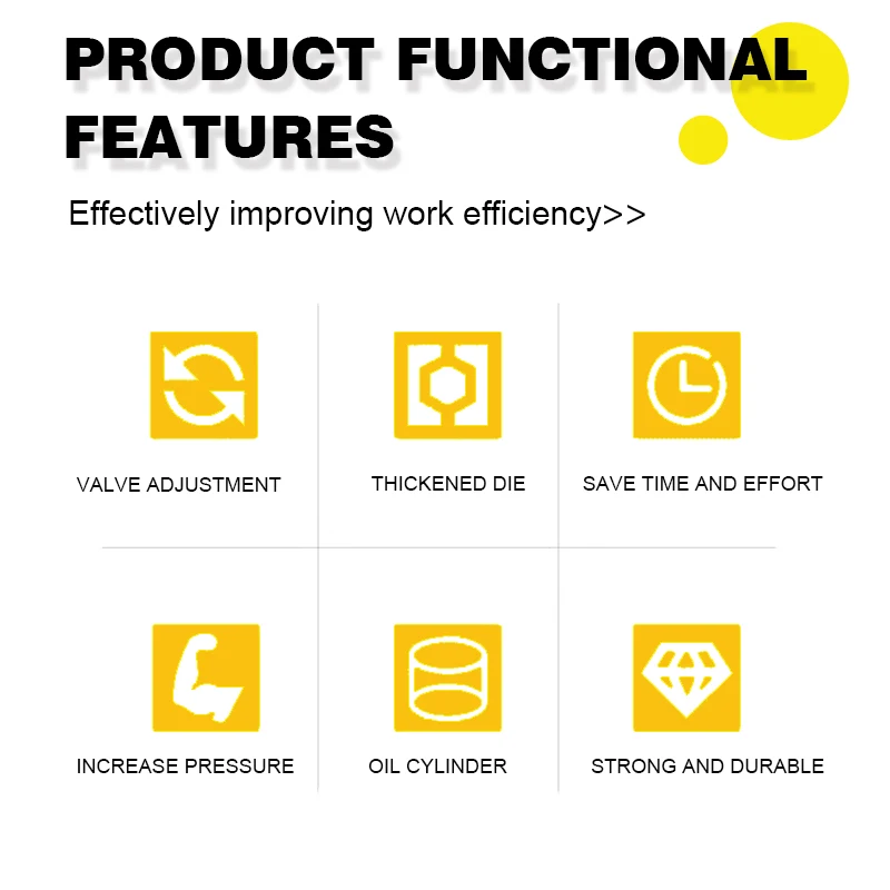 Fyq-300 Split-Unit Hydraulic Pliers - 11ton Crimping Tool