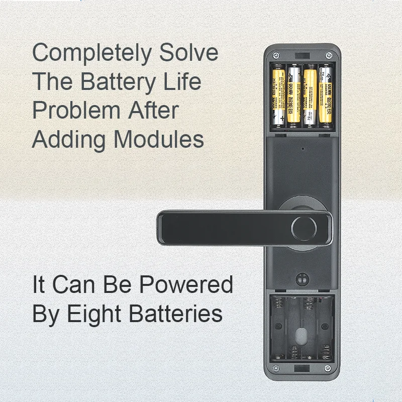 Suoboot New Cerradura Inteligente Digital Lock Tuya Wifi Bluetooth App ...