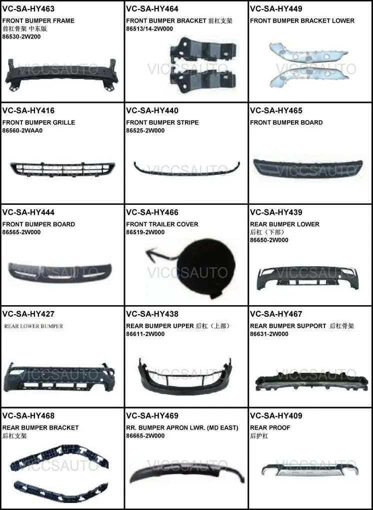 OEM 86650-2W000 for HYUNDAI SANTAFEI 2013/IX45 AUTO CAR REAR BUMPER LOWER
