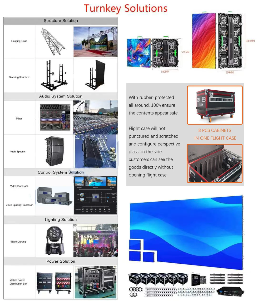 Turnkey Solution Led Video Wall P3.91 P4.81 Rental Indoor Outdoor Led ...