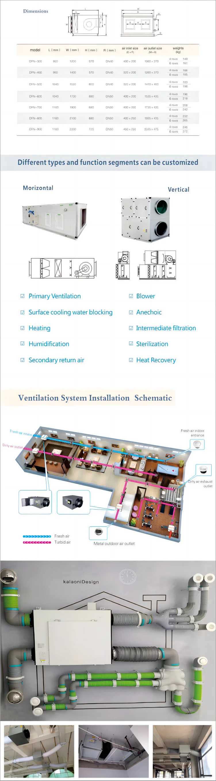 Vfd/vav Air Handling Unit Ceiling Suspended Ahu Air Conditioning Ahu Ac ...