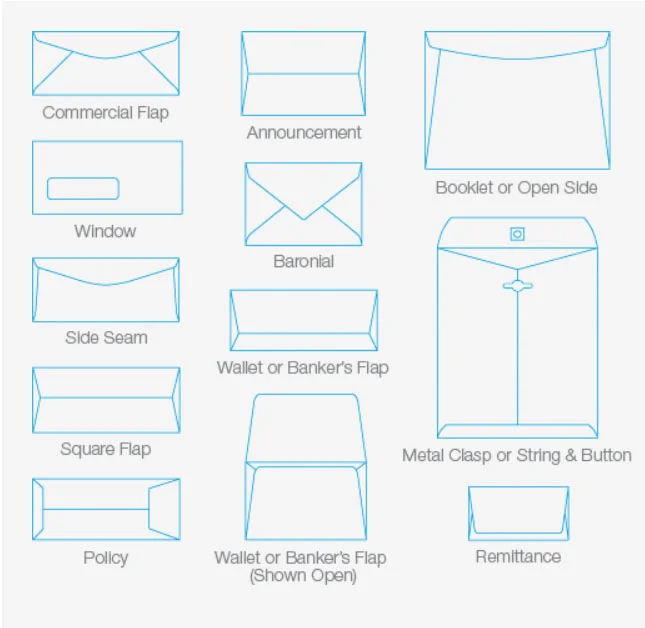 Board Backed Do Not Bend Kraft Paper Envelope/big Pocket Envelop For A4 ...