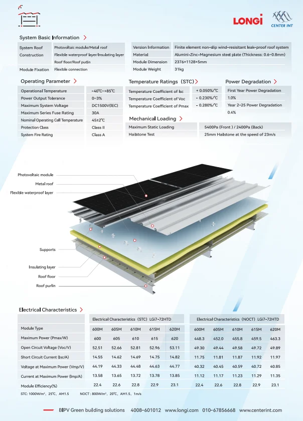 Longi Roof 4.0 Lgi7-72htd 600-620M Solar Panels - High Efficiency