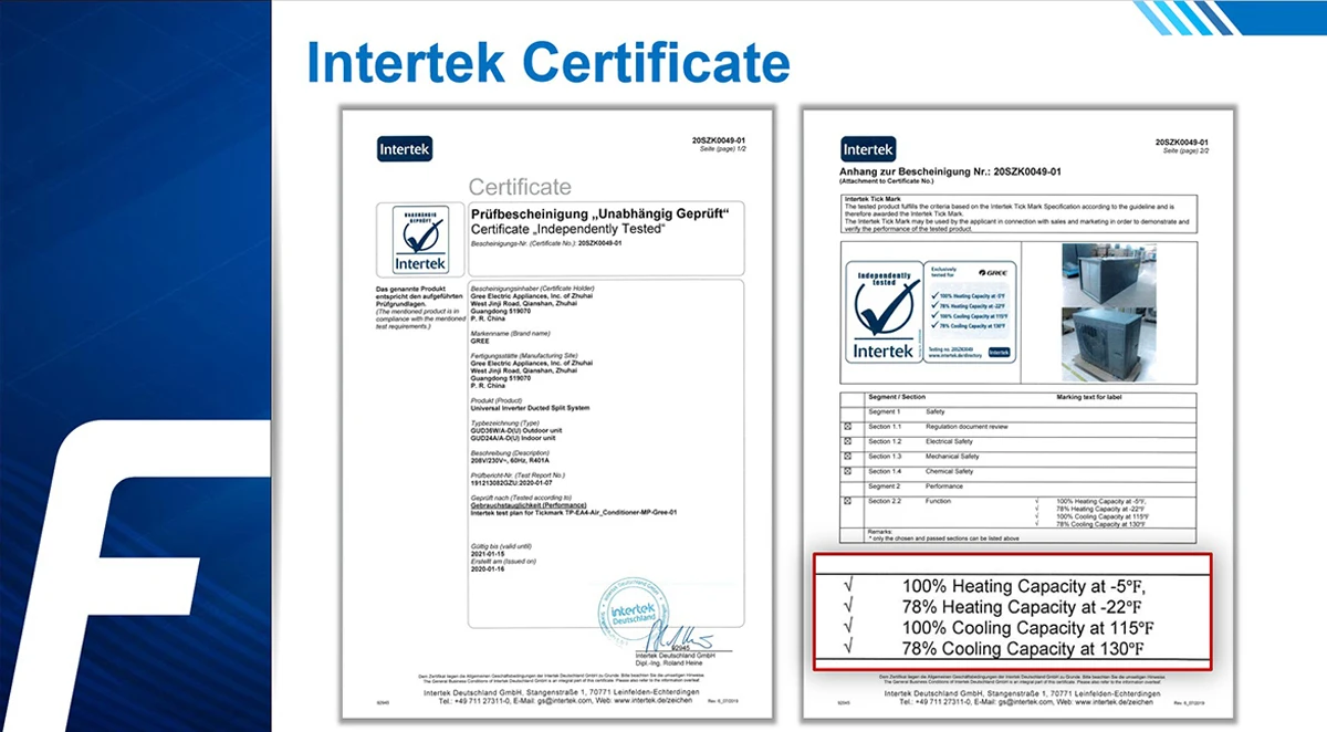 Air Handling Unit Ahu High Efficiency Appliances Air Handling Unit ...