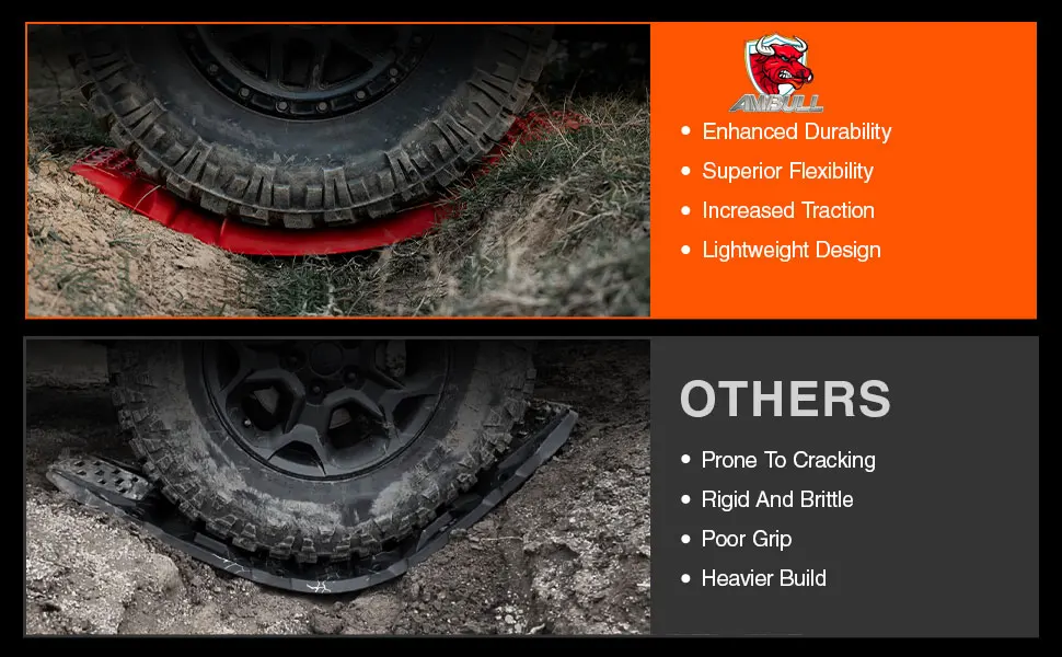 Ambull Offroad Recovery Kit - Traction Boards for Sand, Mud, and Snow