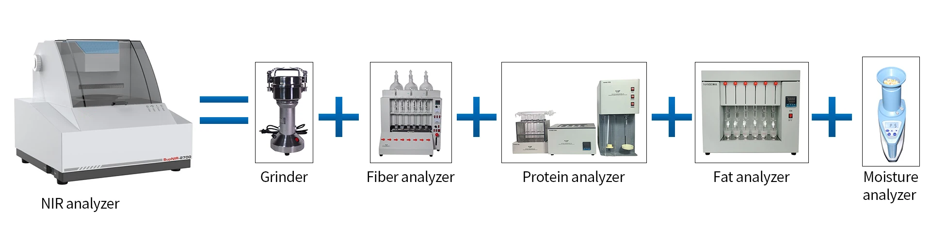 UV VIS Near Infrared Spectroscopy Feed Grain Food Analysis