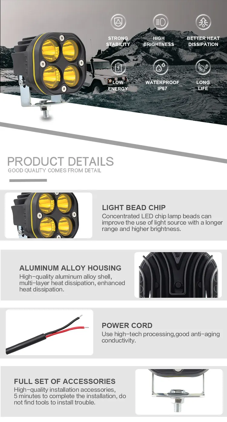 Motorcycle Driving Lights Square Spotlight For Work Light Car Led ...