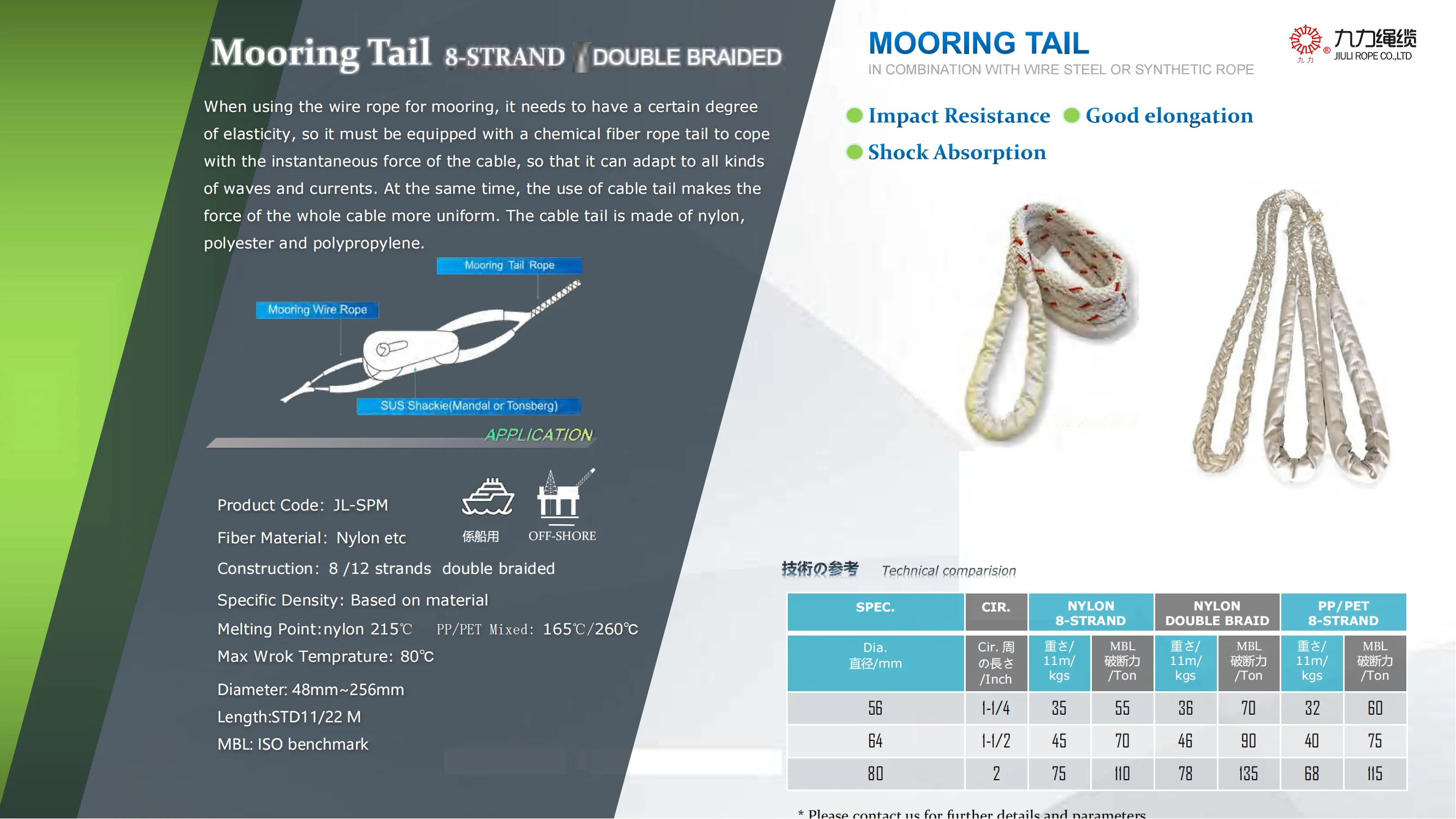 Fiber Made Mooring Tails - Durable and Reliable Marine Solutions