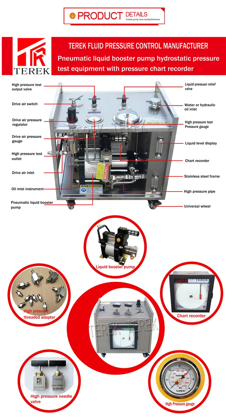 Recorder Chart Paper Pneumatic Hydrostatic Test Bench