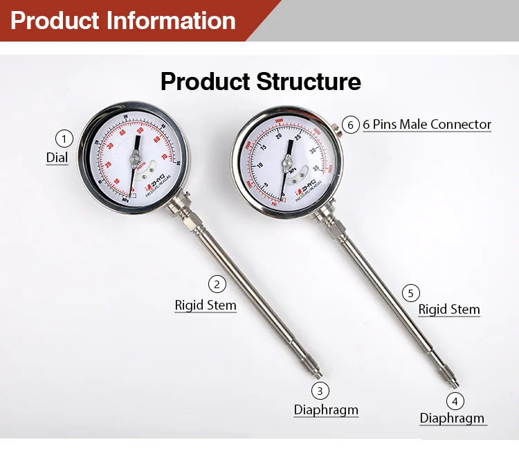 Mechanical Pressure Measure Instrument For Plastic Extrusion Line - Buy ...