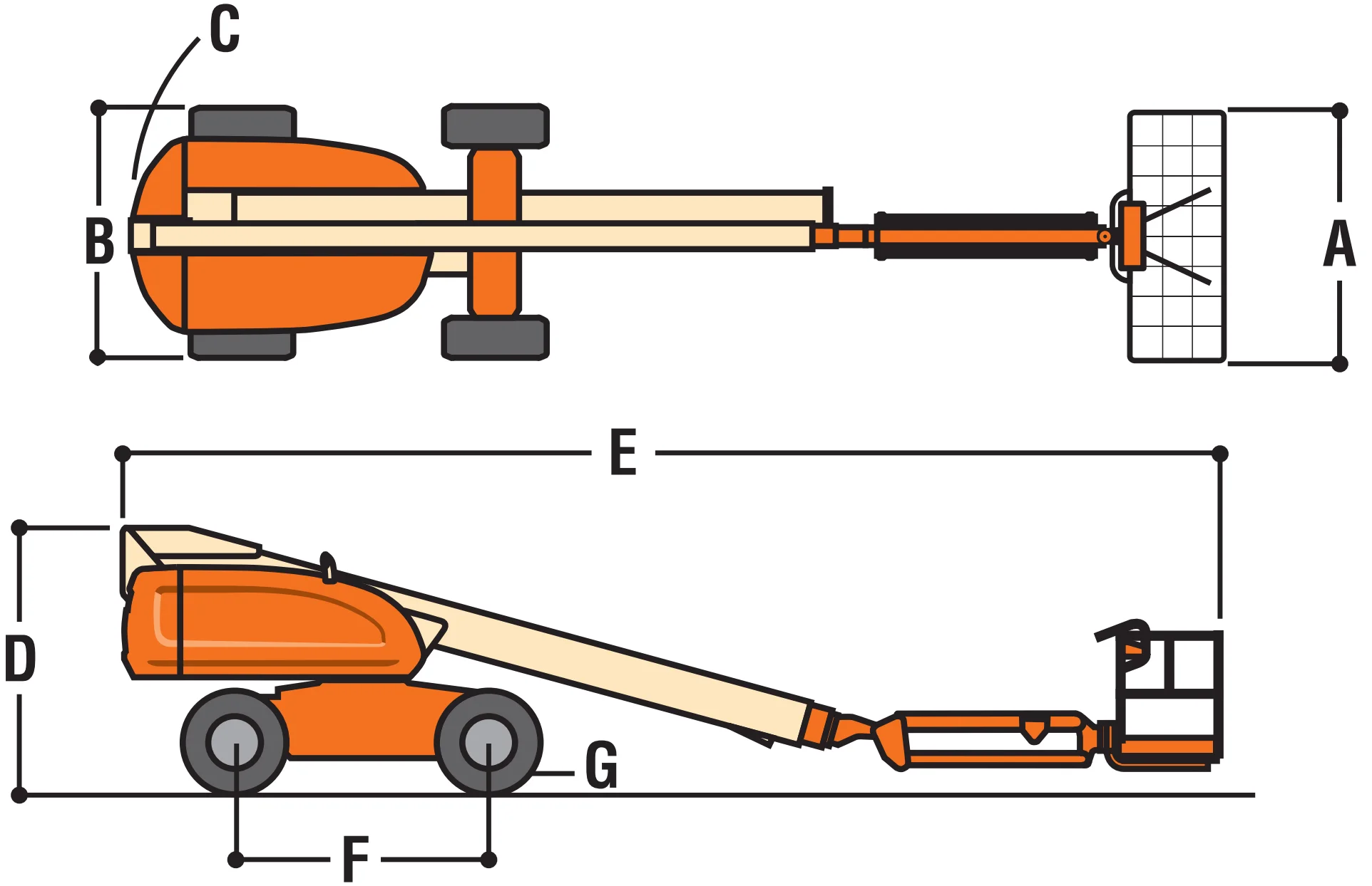 18.36m Self-propelled Telescoping Lifting Equipment Hydraulic Aerial ...