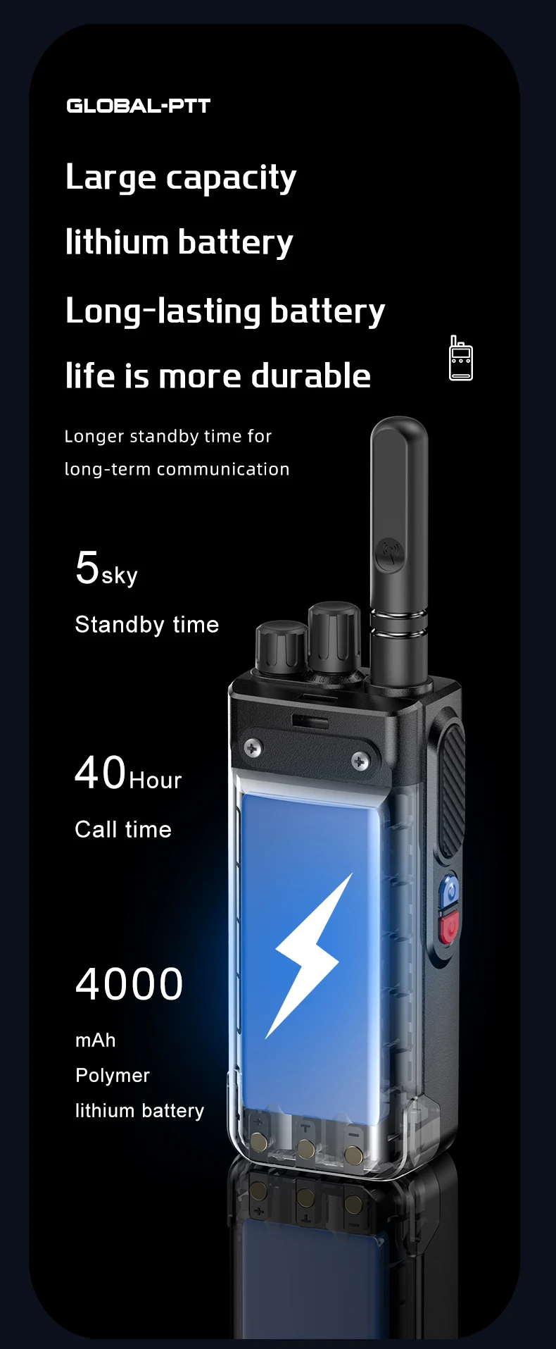 Global Professional 4g Wireless Two-way Walkie-talkie Walkie Talkie 100 ...