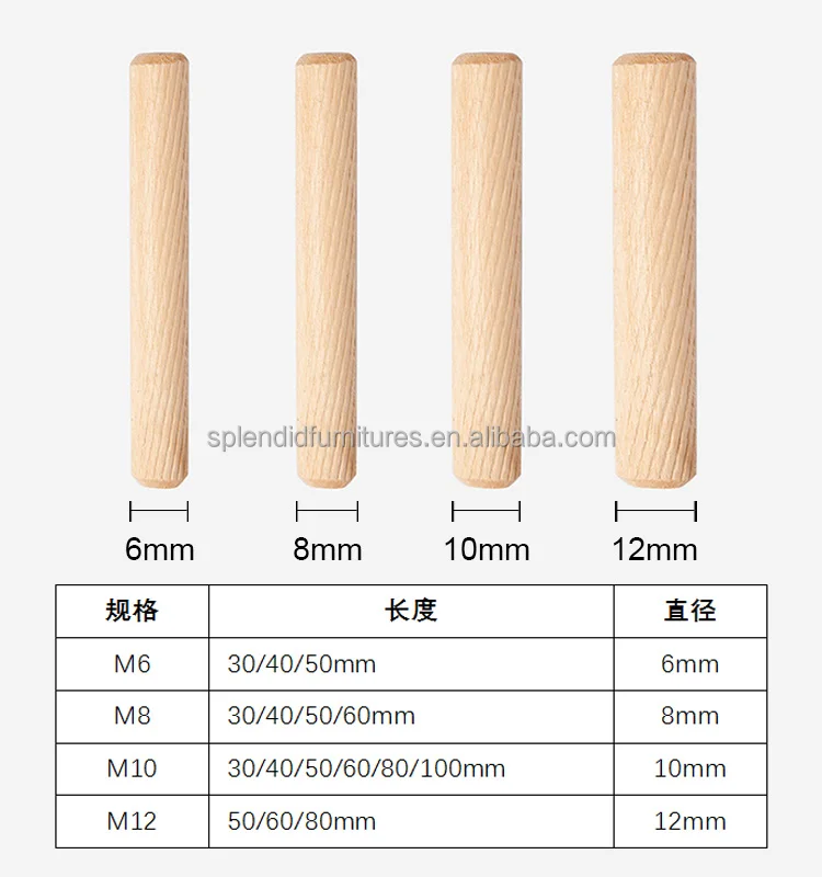 Wooden Dowel Rod Pins Natural Eucalyptus Round Dowel Wooden Furniture ...