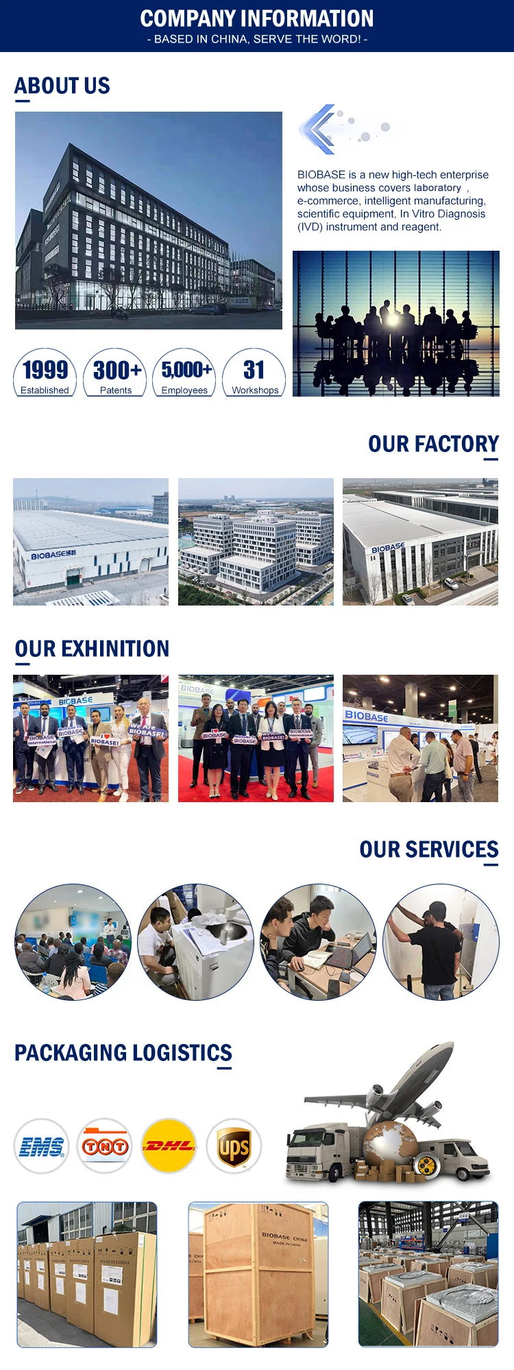 BIOBASE Factory Price UV/VIS Spectrophotometer Single Beam 190~1100nm ...