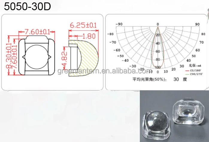 5050 LED Lens Reflector Collimator PMMA - 30 60 120 140 Degree Convex ...