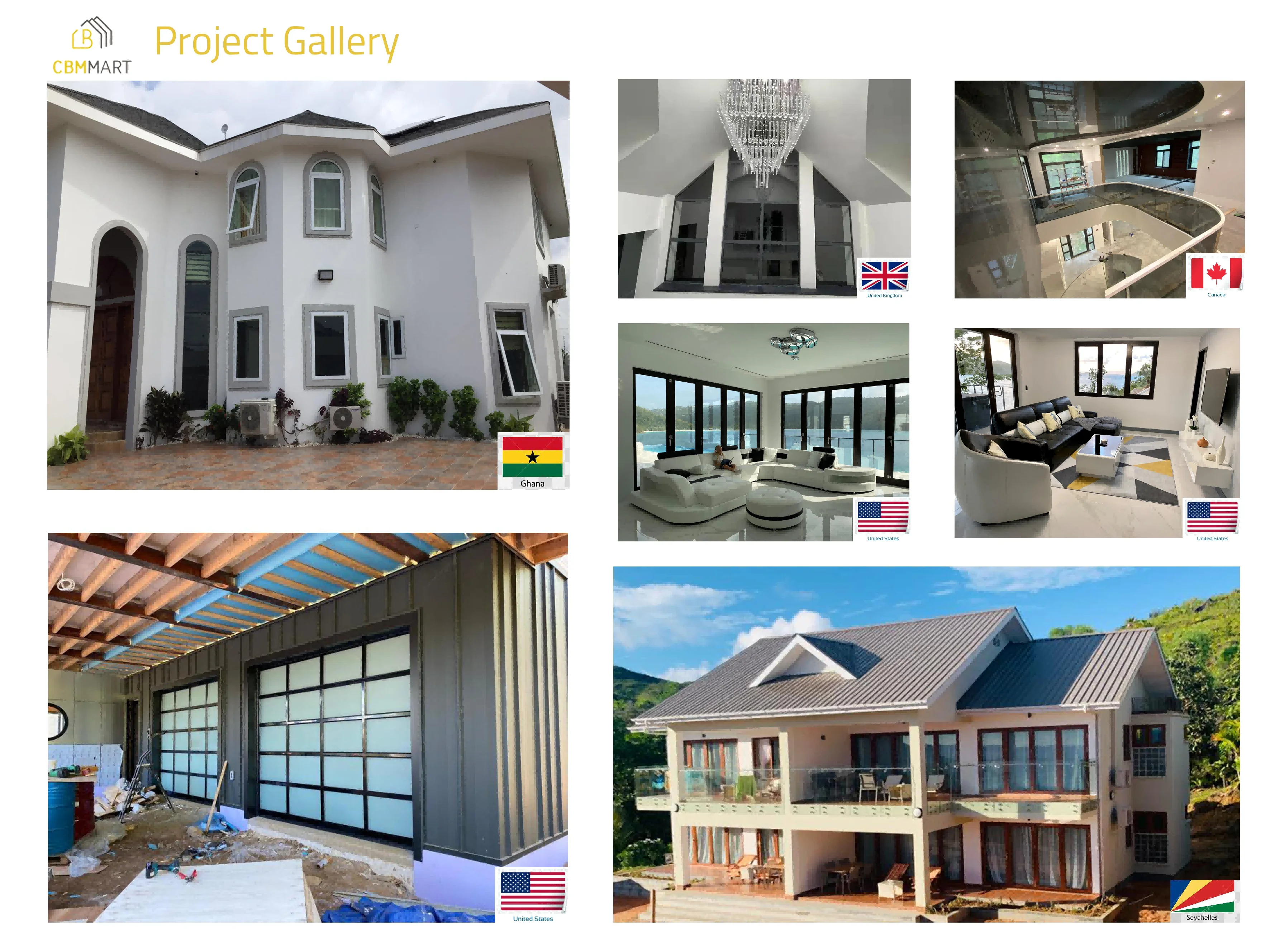 Modern Design Villa Electric Automatic Garage Door Motor Overhead ...