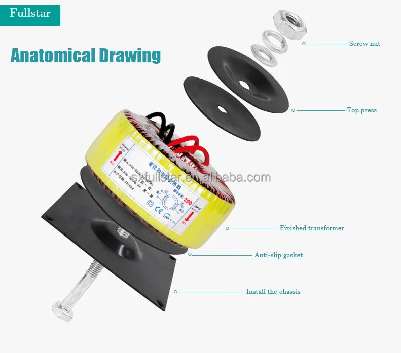 3000 Watt Medical Isolation Toroidal Transformer 10kw - Buy Medical ...