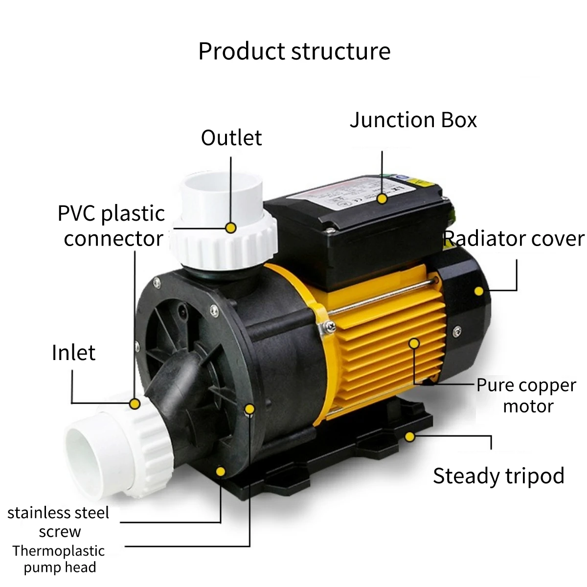 Nano Bubble Generators Gas Liquid Mixing Pump| Alibaba.com